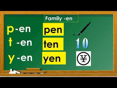 Fuller Method/ -en and -et Word Families #phonics #readings #onlinereading