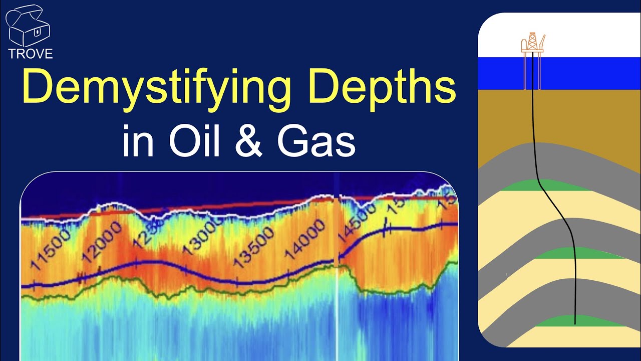 How OILFIELDS Work - what is DEPTH?