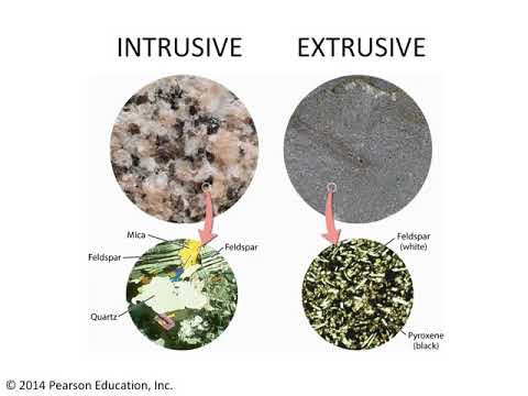 Intrusive versus extrusive igneous rocks