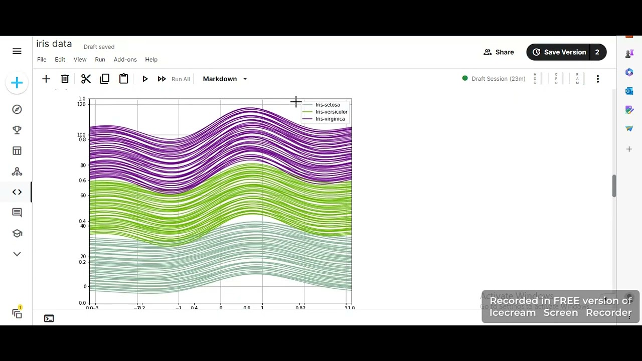 Iris data(machine learning _deep learning)