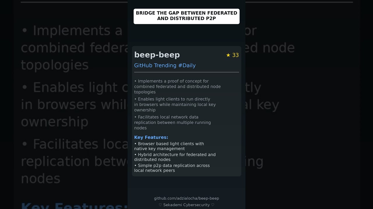 GitHub Trending Repositories: p2panda/beep-beep 🇬🇧