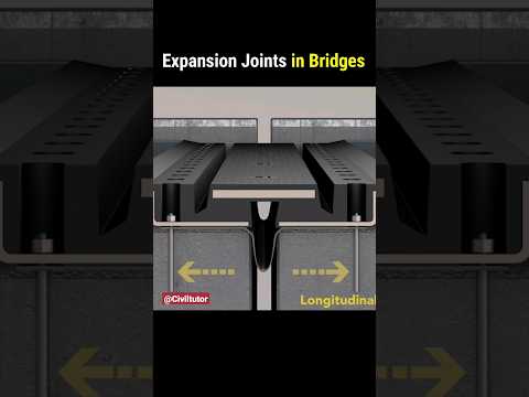 Bridge Expansion Joints at Best Price in India