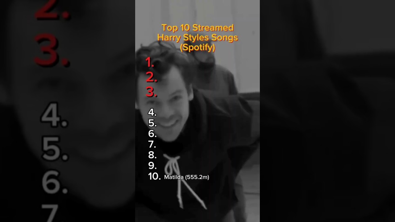 Top 10 Most Streamed Harry Styles Songs (Spotify) #harrystyles #asitwas #signofthetimes #hs4