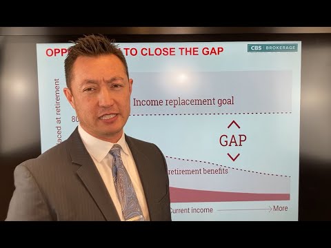 How to Close Retirement Income Gaps for High Comp Employees