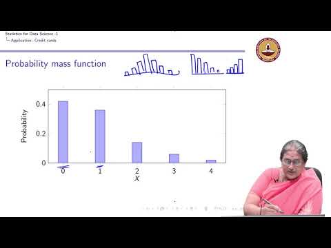 Lecture 9.1 - Discrete random variable