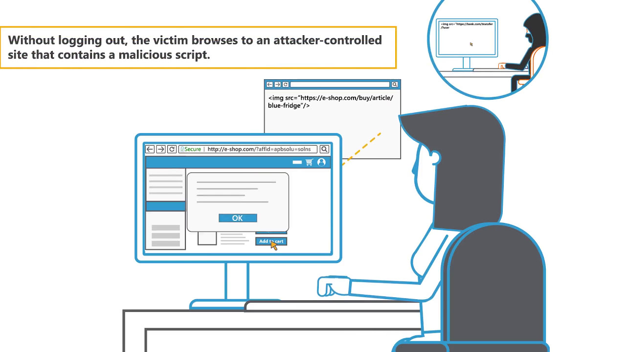 Cross Site Request Forgery (CSRF) | Owasp Top 10 Explainer Video | Secure Code Warrior