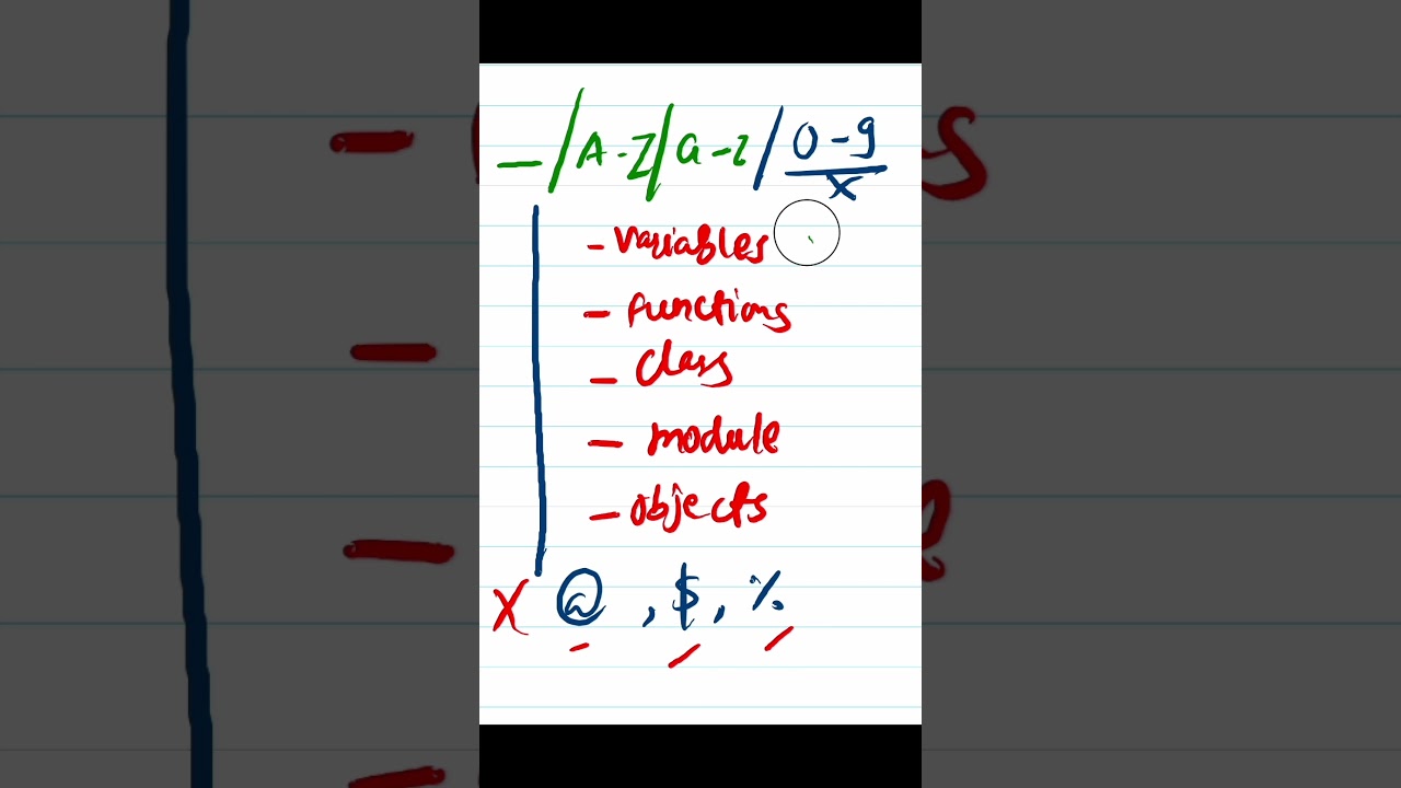 Python - 005 : What are Identifiers ? #python #pythonprogramming #pythontutorial