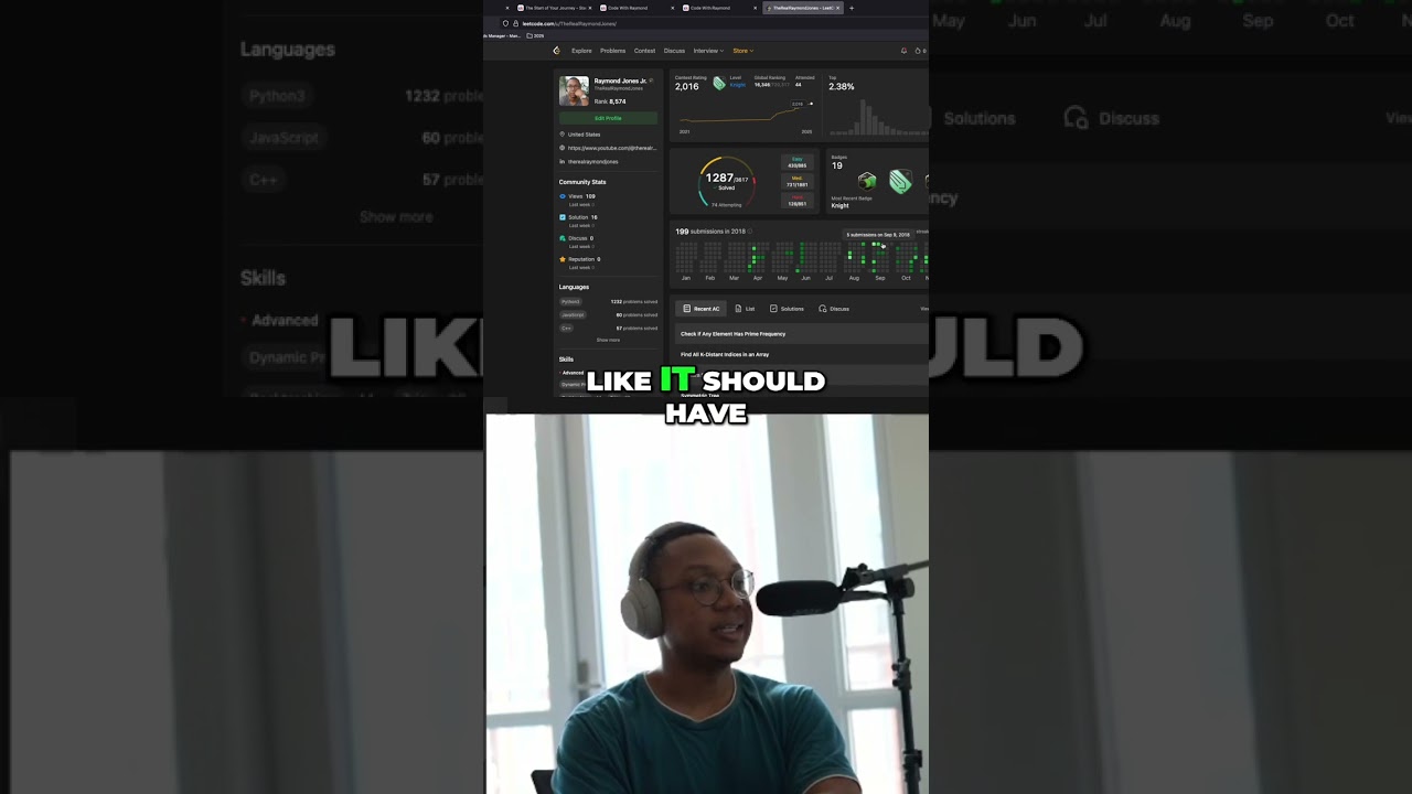 How many leetcode problems did I do