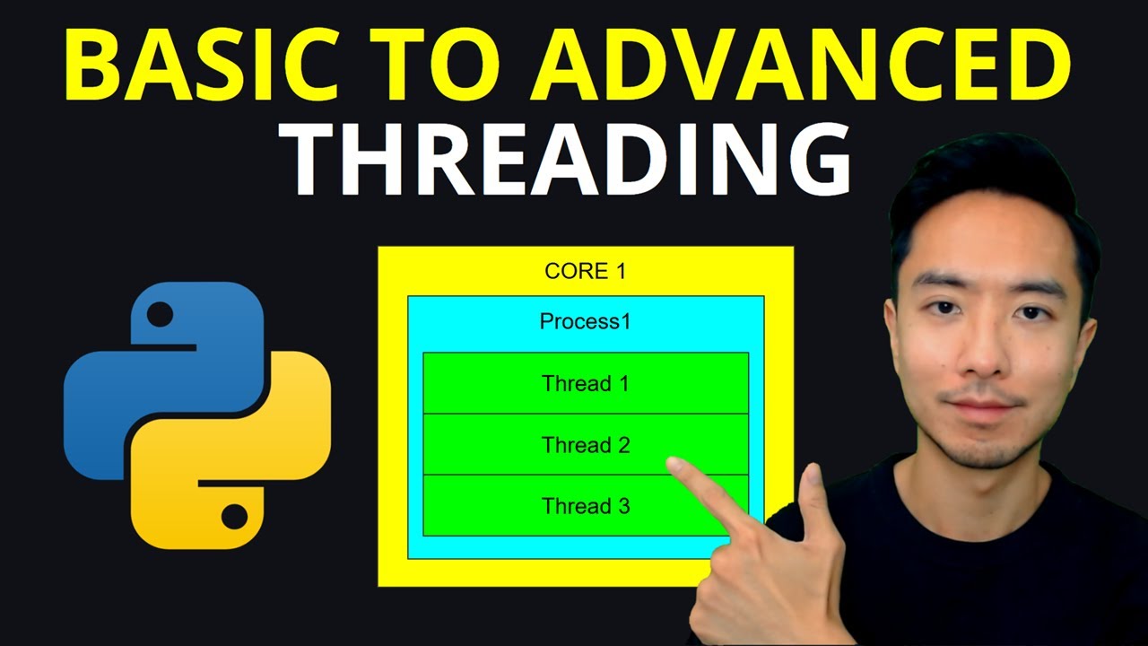Python Threading Tutorial: Basic to Advanced (Multithreading, Pool Executors, Daemon, Lock, Events)