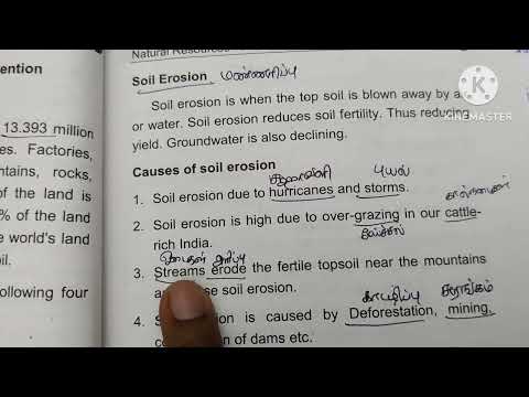 land resources and prevention of erosion/B.Ed notes/environmental education/sem 2/unit2