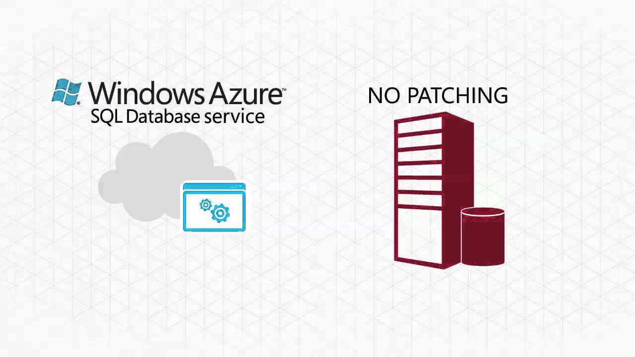 Windows Azure SQL Database Service Overview