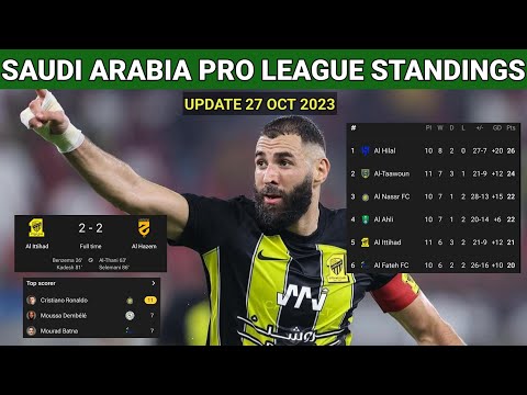 Saudi Arabia Pro League Table Updated Today 27 October 2023 - Saudi Arabia League Standings 2023/24