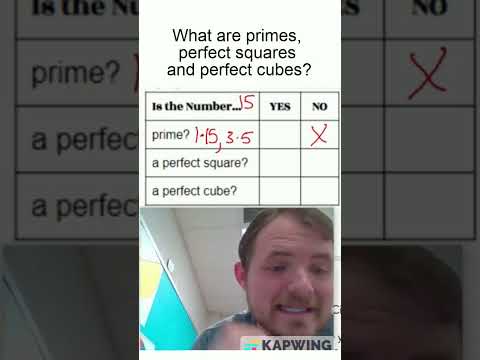 What are primes, perfect squares, and perfect cubes? #shorts #maths #satmath #sat #numbersense