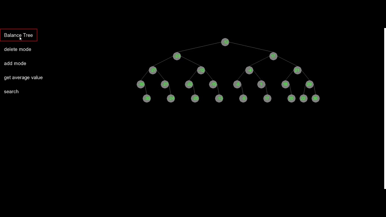 Binary Tree Visualization