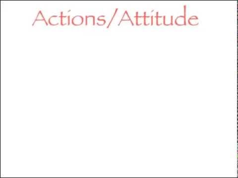Characterization