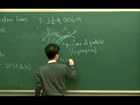 Kim, Yongjung (KAIST) / Structure of solutions to conservation laws I / 2009-01-30