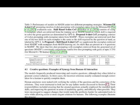 AI-Assisted Generation of Difficult Math Questions - ArXiv:2407.21009