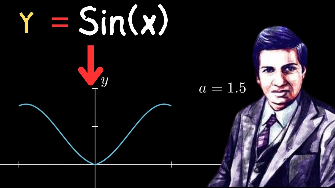 Sine Wave → Flying Bird Wings 🕊️ | Beautiful Math Animation (Inspired by @3blue1brown )