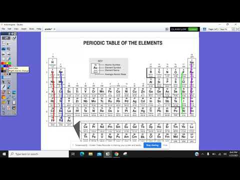 Family Groups and Valence Electrons