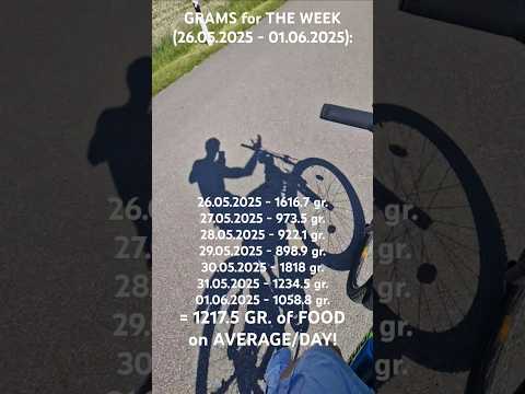 GRAMS for THE WEEK (26.05.2025 - 01.06.2025)
