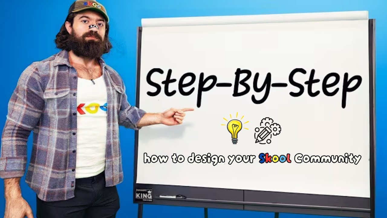 The Secrets to building an Online Community | ft.Alex Hormozi