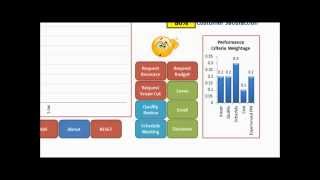 Interactive Project Manager Overview | What is an interactive project ...