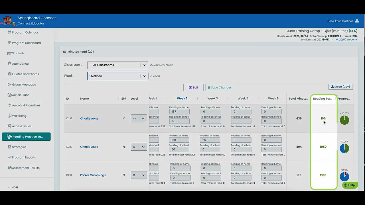 View and Edit Minutes Read in Connect: Educator