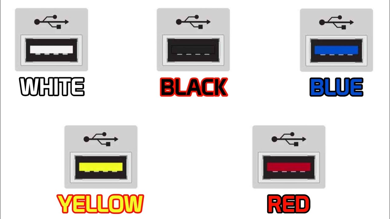 Every USB Port Color Explained In 4 Minutes