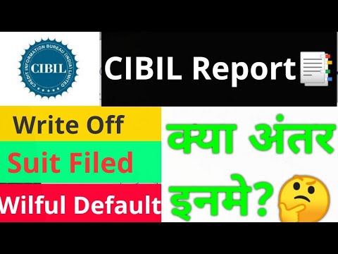 CIBIL Report: Settelment | Write Off | Willful Default | DPD | DBT समझें आसान भाषा में 📑