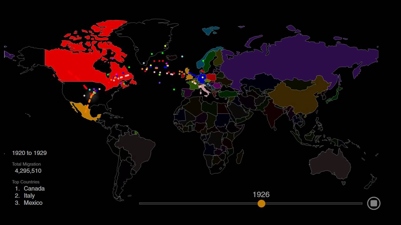 Immigration Animation