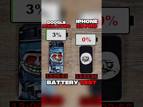 🔋GOOGLE PIXEL 8 PRO VS IPHONE 15 PRO BATTERY 🔋TEST:"!;''?