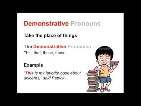 Types of Pronouns | Parts of Speech App
