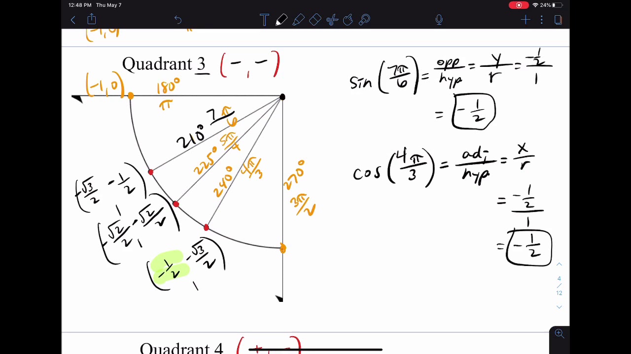 Unit Circle (Quadrant 3 and 4)
