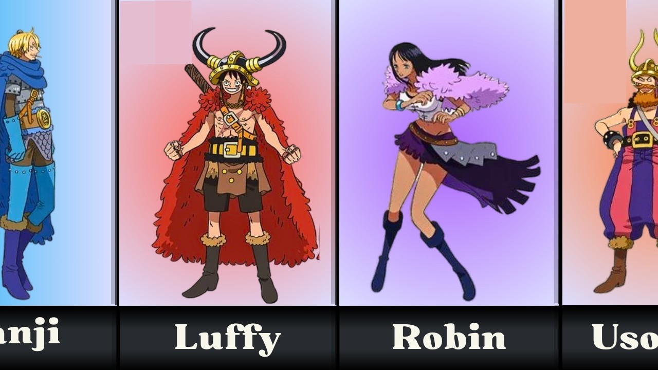 Every Straw Hat’s Elbaf Outfit REVEALED 🔥| Elbaf Arc