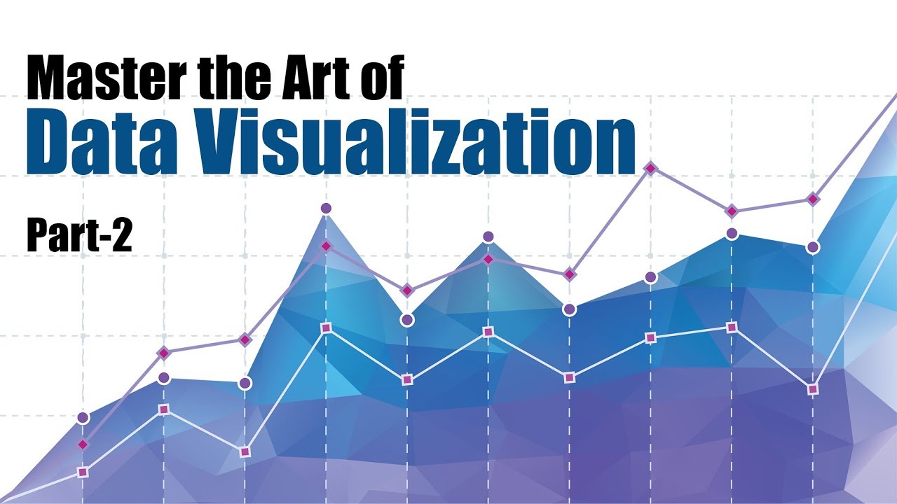 Introduction To Data Visualization | Matplotlib Library | Part 2 | Eduonix