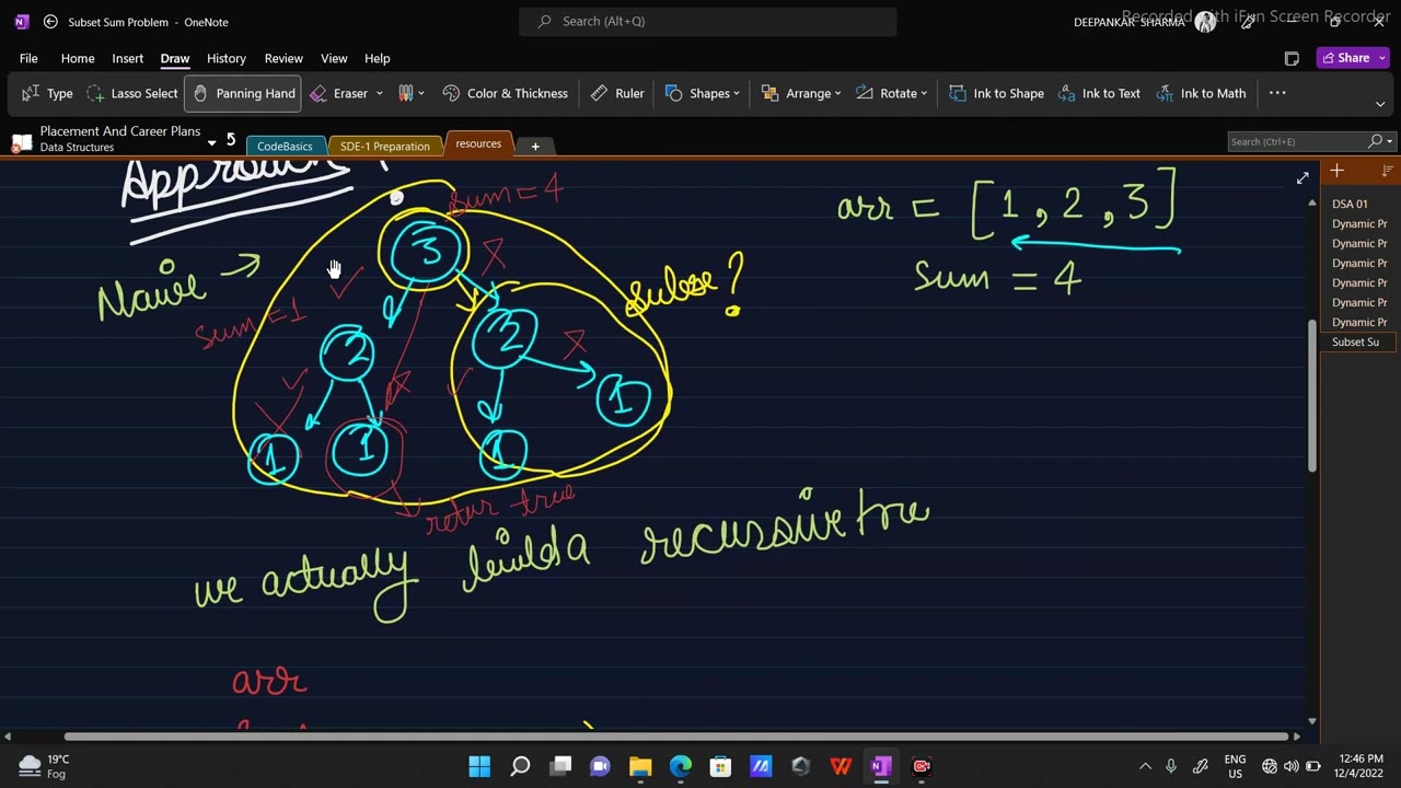 Subset Sum Problem | GeeksForGeeks