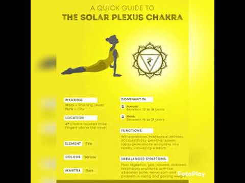 Quick Warning!!!! Attacks on Solar Plexus