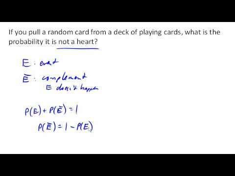 Probability - Complements