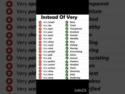 Use these alternative words instead of saying "VERY"#englishvocabulary #english #englishshorts