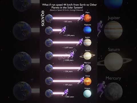 What If run with speed 44km/h from Earth to Other Planets in the Solar System? #planet #solarsystem