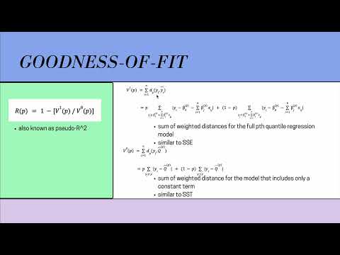 Goodness-of-Fit in Quantile Regression