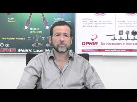 How do I measure laser power in telecom applications?