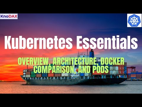 Kubernetes Explained: Full Beginner Guide with Diagrams | Pods, Nodes, Deployments & More