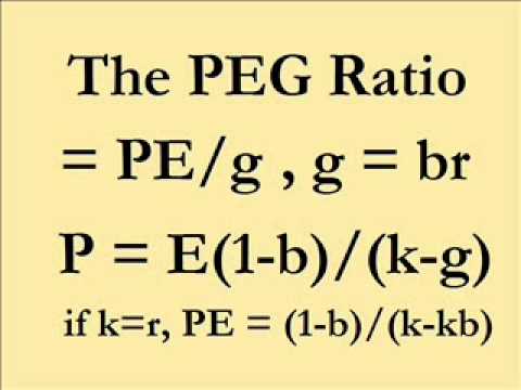 The PEG Ratio