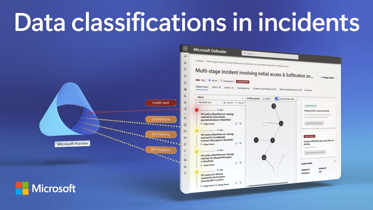 Optimize Incident Response with Microsoft Defender & Purview