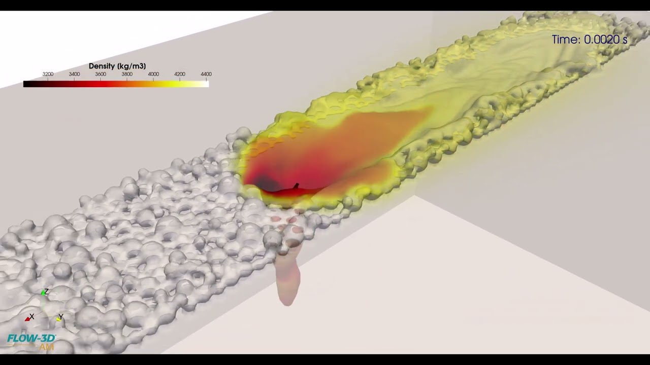 IN718 LPBF Melt Pool Simulation | FLOW-3D AM
