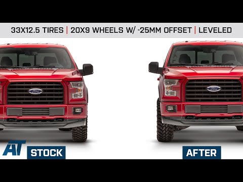 Leveled 2015-2020 F150 | 33x12.5 Tires | 20x10 Wheels w/ -25MM Offset | W&T Fitment