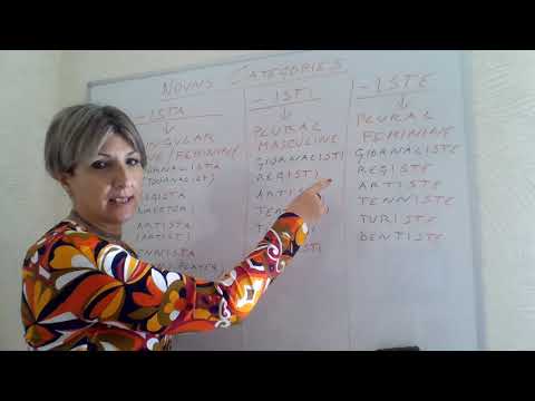@ITALIANLESSON#2: MASCULINE AND FEMININE: WORDS CATEGORY IN -ISTA