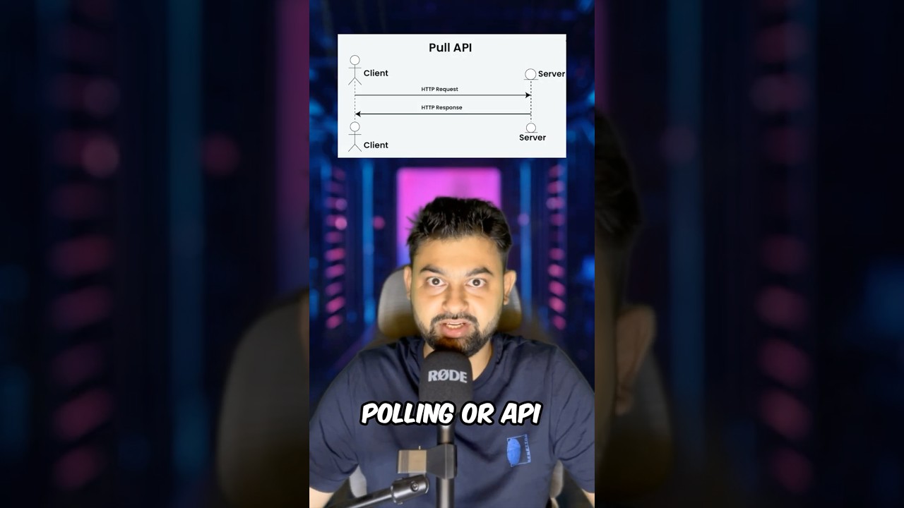 Pull vs Push Notifications explained! #softwareengineering #systemdesign #techreels