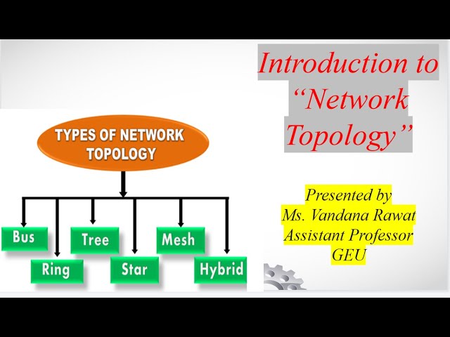 Understanding Network Topologies: A Comprehensive Guide | Galaxy.ai | Galaxy.ai